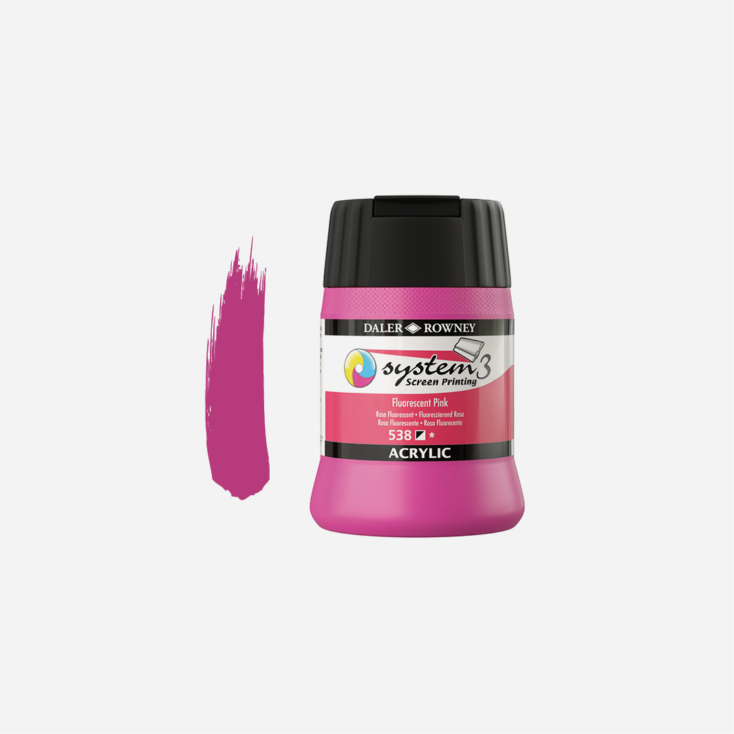 Getting started with screen printing - 6 things to consider